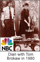 Dian Thomas Biography - MindPerk